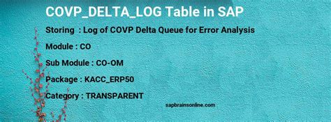 covp delta log sap table for log of covp delta queue for error analysis
