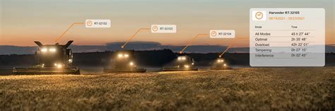 Why To Start Tracking Engine Operation Time And Workloads