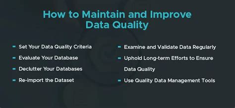 How To Maintain Data Qualitychallenges And Leverage Opportunities