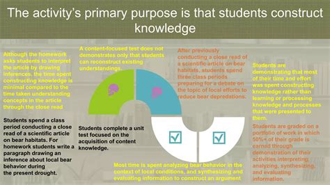 Learner Centered Principles Pptx Educational Assessment Education