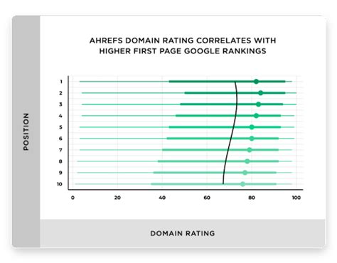 Linkable Assets For Your Digital Pr Campaigns