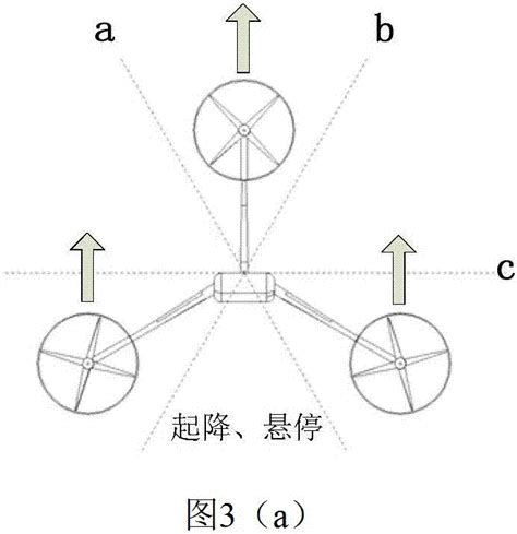 Three Bypass Propeller Power Type Vertical Takeoff And Landing Fixed