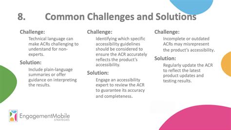 Accessibility Conformance Report Acr A Blueprint For Building