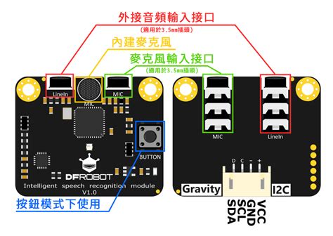 DFRobotGravity I2C 離線語音識別模組 宇宙機器人