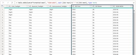 ISO Weeks In Power Query