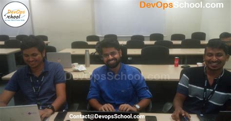 Top Microsoft Azure DevOps Course | Training | DevOpsSchool