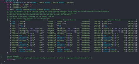 How To Set Different Tabitems Icon Colors In Swiftui Dev Genius