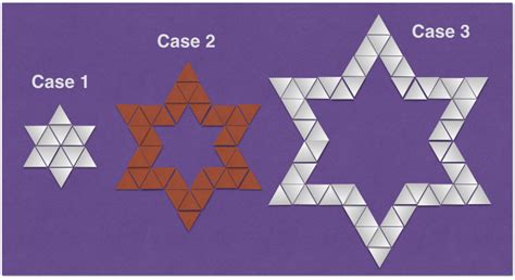 Recursion Brilliant Math And Science Wiki