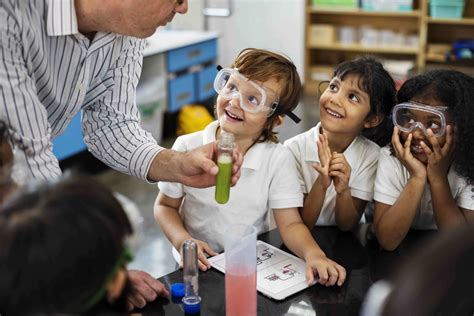 How To Motivate Students In The Classroom Teachhub