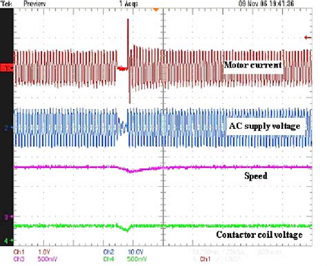 Operation Waveforms Of An Ac Contactor Using The Proposed Electronic