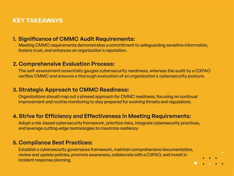 Cmmc Audit Requirements Explanation Strategies And Best Practices