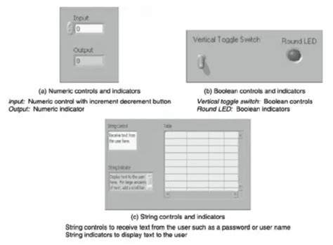 Labview Array Initialization Functions And Examples