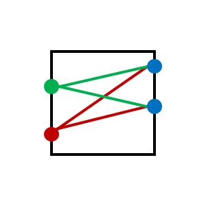 How Many Cells Can A Planar Curve Touch