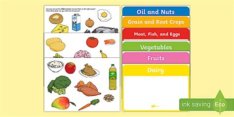 Taiwan Food Group Sorting Activity Profesor Hizo Twinkl