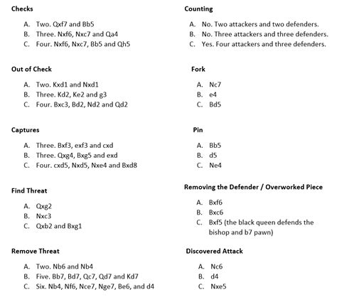 Beginner Instruction Ignores Basics