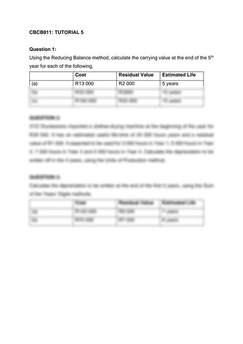 SOLUTION Tutorial Studypool