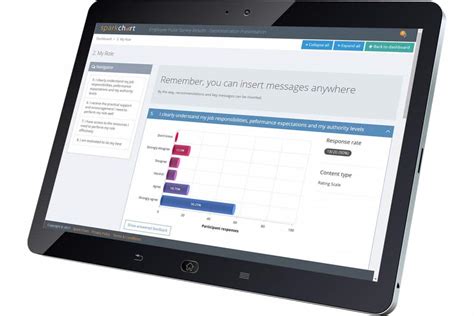The Ultimate Survey Tool And Software Spark Chart Survey Experts