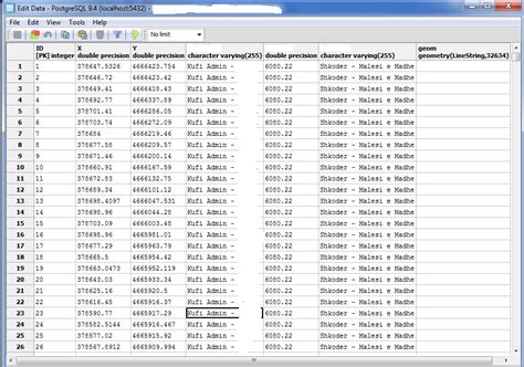 Postgis How To Populate A Table With Geom Line Geographic