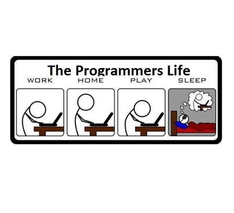 Programmers Life Computer Humor Programmer Humor Programing Jokes