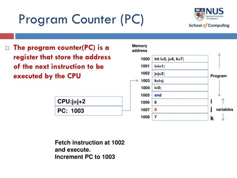 Ppt Gentle Introduction To Operating System Powerpoint Presentation