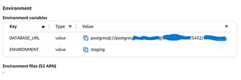 Fixing Postgresql Connection Issues In Aws Ecs Ec2 Launch Type By Aruzhan Abduvali Towards Aws