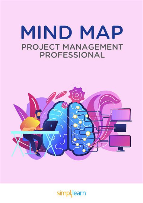 PMP Certification Exam Preparation Mind Map EBook Simplilearn
