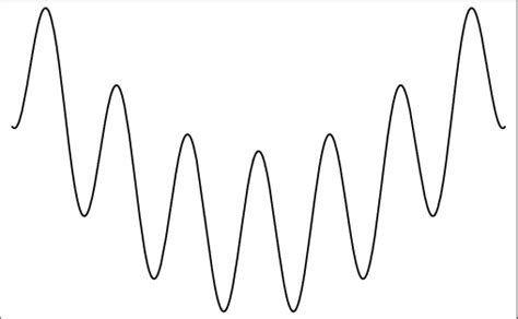 the vacuum structure of cp n − 1 model at θ π described by the