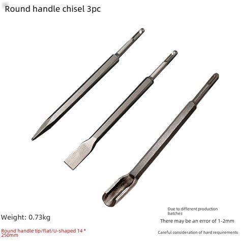 Different Type Pointed Widen Flat U Shaped Hexagonal Chisel Worksheets Library Different Type Pointed Widen Flat U Shaped Hexagonal Chisel Worksheets Library