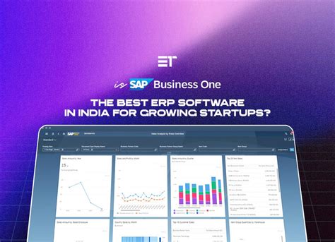 Sap Implementation Methodology Sap Implementation Phases