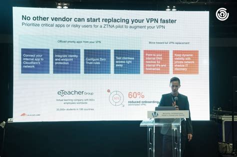 Primary Guard Posted On Linkedin