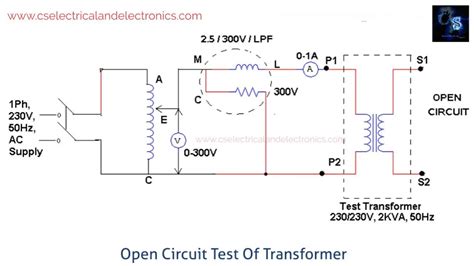 Open And Short Circuit Test Of Transformer Pdf Wiring Work
