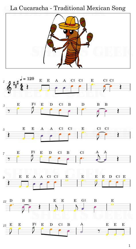 La Cucaracha Traditional Mexican Song Easy Sheet Music