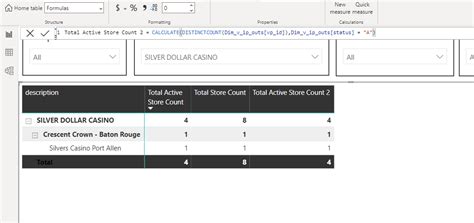 Incorrect Sum Of Row Total Microsoft Fabric Community