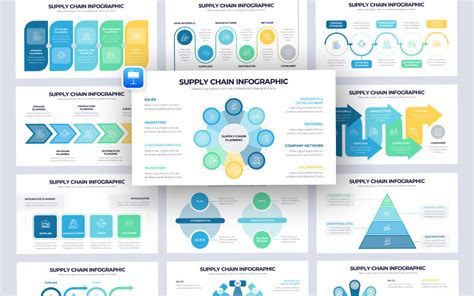 Supply Chain Infographic Keynote Template Templatemonster