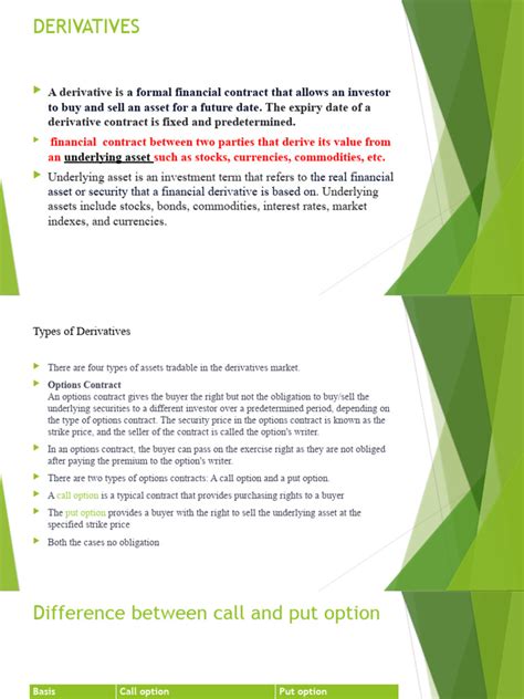 Derivatives Pdf Option Finance Derivative Finance
