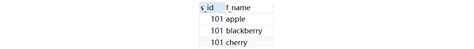 「mysql 查询篇」子查询 知乎