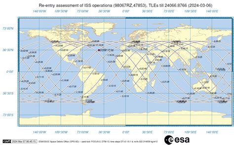 Esa Iss Batteries Orbital Ground Track 7 March