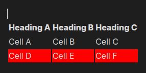 Html Table Cells Color Wrong In Reading Mode Help Obsidian Forum