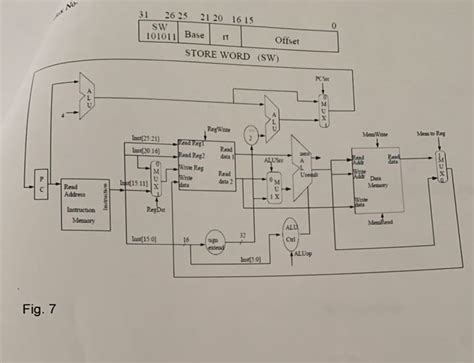 Solved This Is The QuestionThe MIPS Instruction Sw 9 Chegg Com