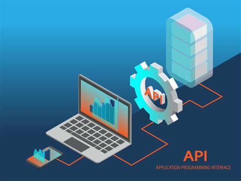 API Testing ApMoSys