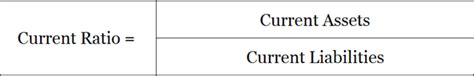 What Is Current Ratio Accounting Capital