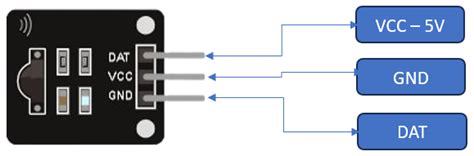 Arduino Uno and IR Sensor Integration: Unlocking Interactive Innovation : 6 Steps - Instructables