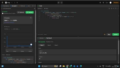 Nihal Raj On Linkedin Python Leetcode Codingchallenge