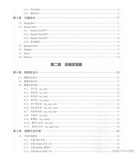 从零开始打造一款基于 springboot springcloud 的后台权限管理系统 使用springboot开发的通用后台管理系统 csdn博客