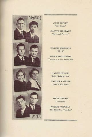 Judging People By Their High School Yearbooks Describes How Social