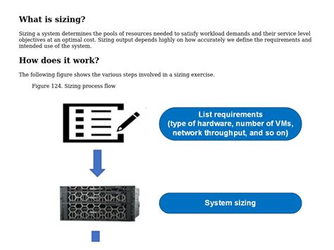 Sizing Guidance Dell Validated Design For Manufacturing Edge With Ptc Design Guide Dell