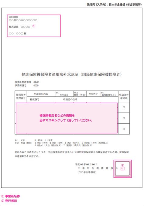 建設キャリアアップシステム登録時に使える健康保険証明書類とは？ 【全建統一様式】安全書類の記入例とダウンロード 建設グリーンファイル Com