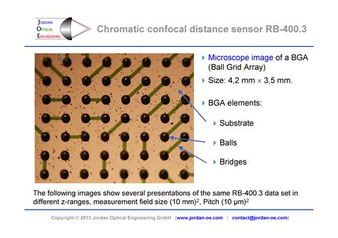 Chromatic Confocal Microscopy Various Gallery Jordan Optical