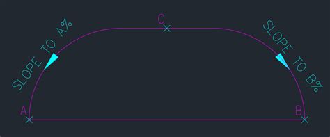 Self Adjusting Attribute Values Based On Point Along Curve Autolisp