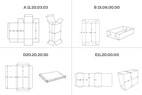 Why Ecma Standards Are Important For Custom Product Packaging Newprint